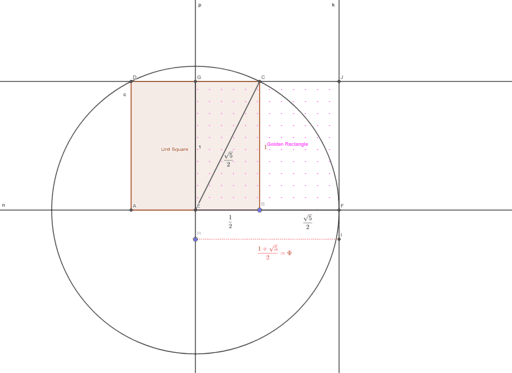 Golden Rectangle – GeoGebra