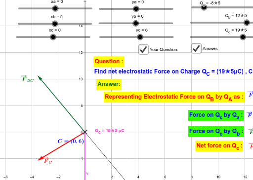 Electrostatic Force between three charges – GeoGebra