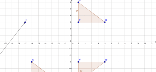 task 1 final – GeoGebra