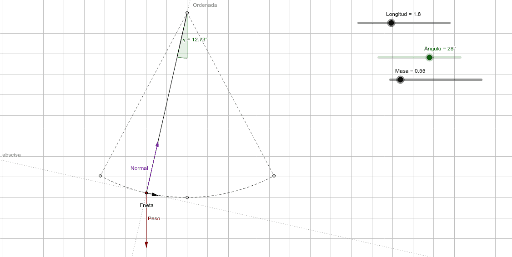 Dinámica del péndulo simple – GeoGebra