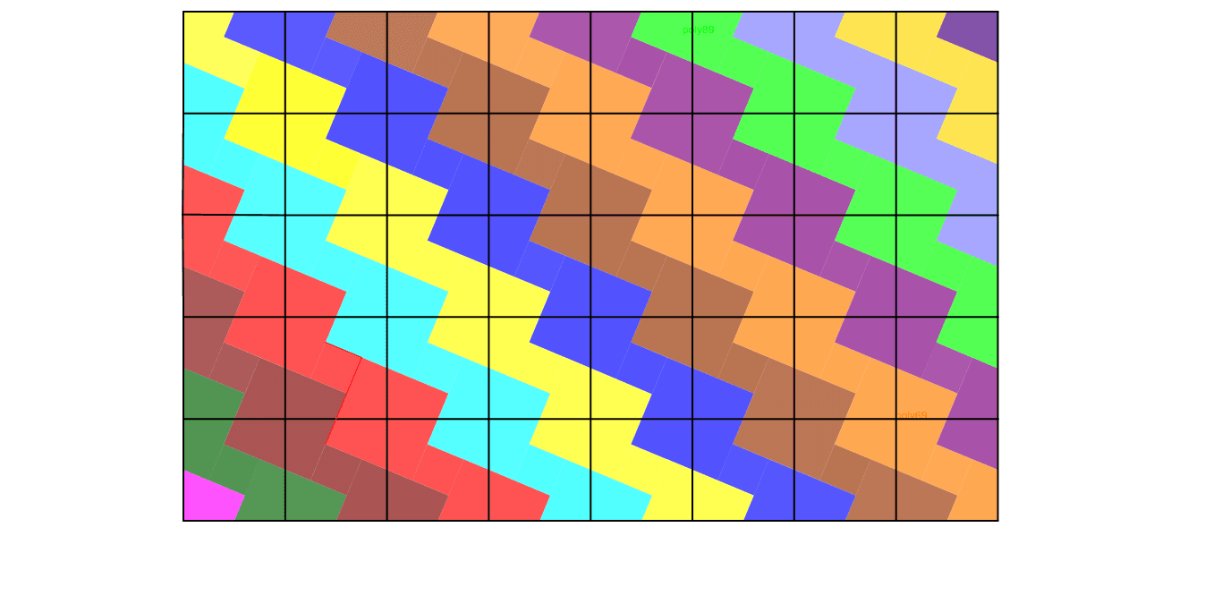 Pythagorean Tiling – GeoGebra