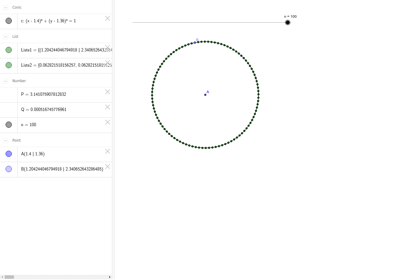 Die Zahl Pi – GeoGebra