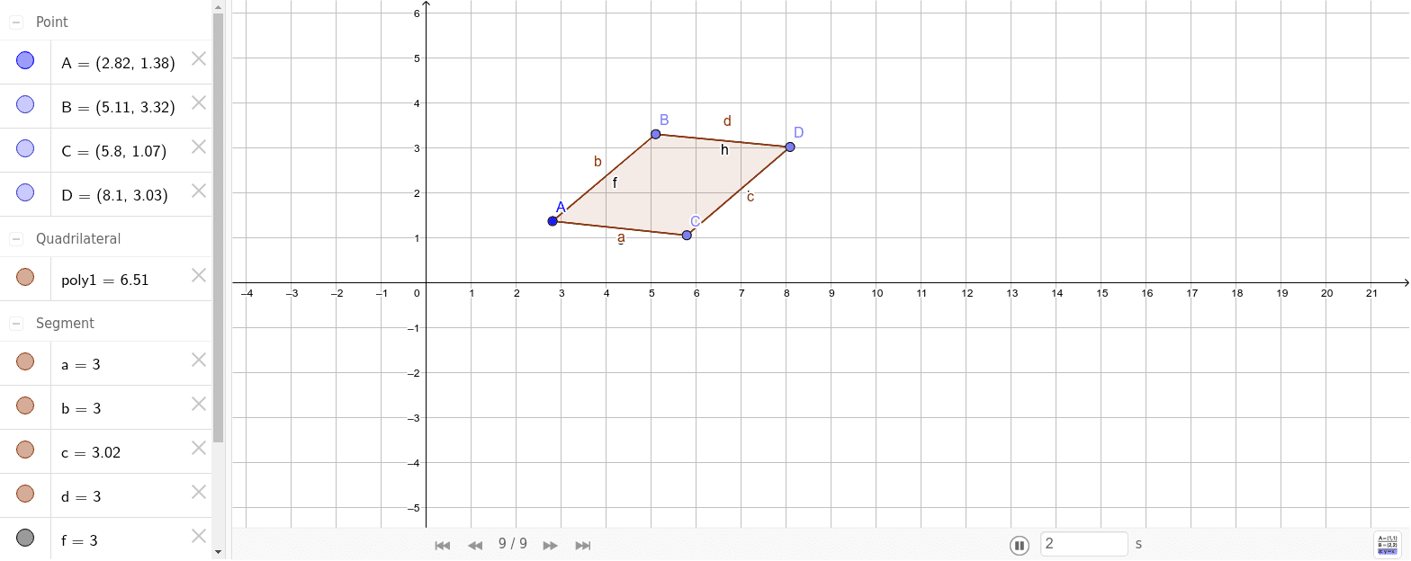 rhombus with 3 strict equal sizes – GeoGebra