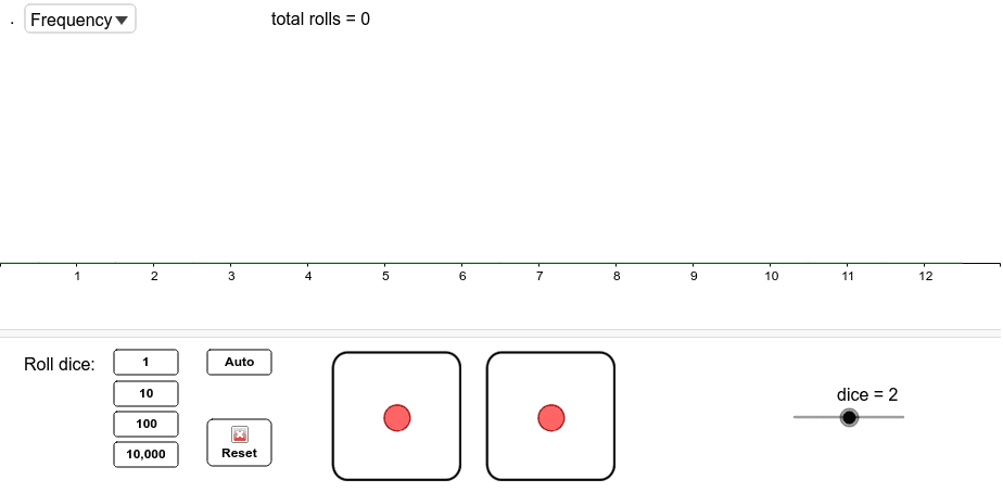 Dice Roll Simulation – GeoGebra