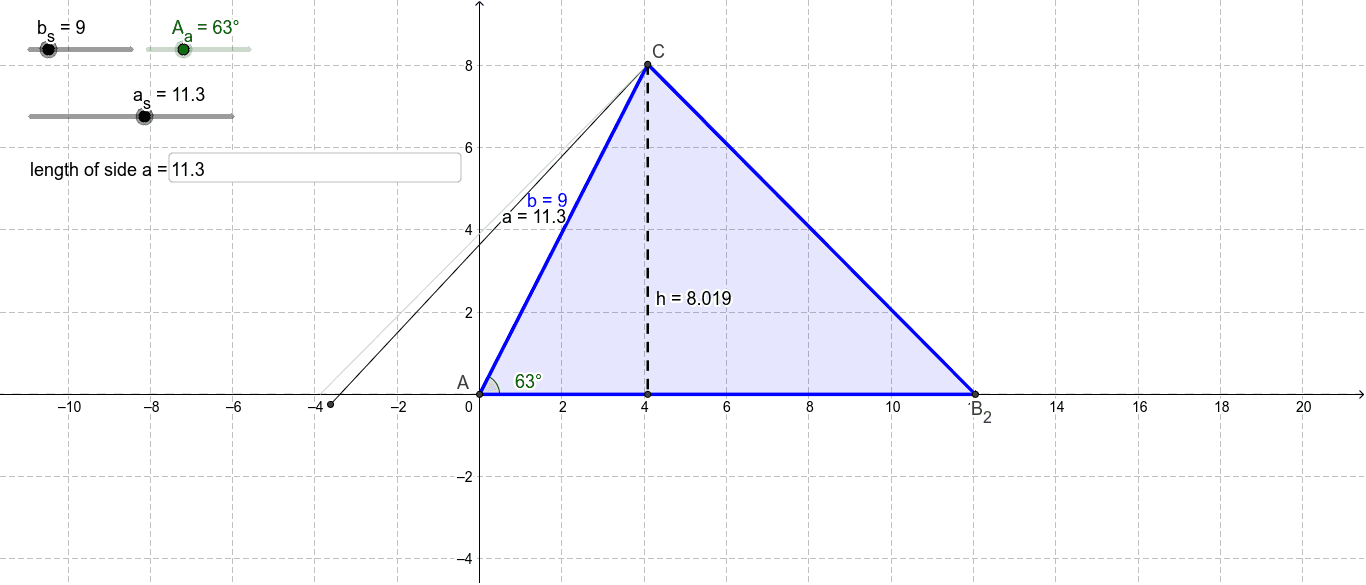 SSA (Ambiguous Case) Exploration – GeoGebra