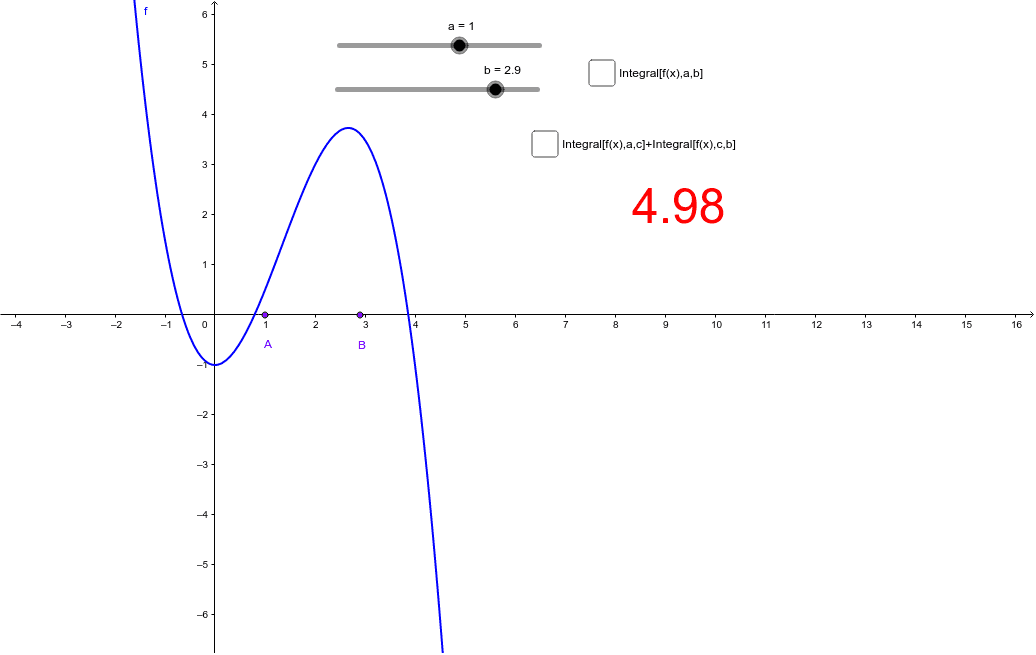 Properties of Definite Integral – GeoGebra