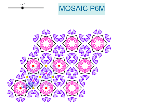 Mosaic P6M – GeoGebra