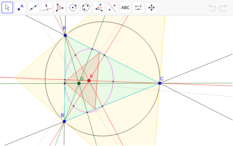 The Central Conic Cevian Complement of the Symmedian Point – GeoGebra