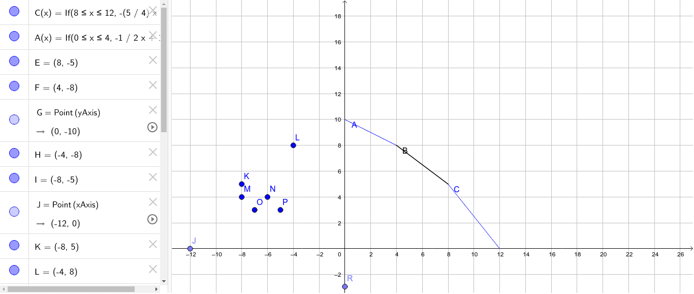 Geogebra project – GeoGebra