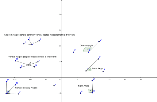 Angle Classifications – GeoGebra