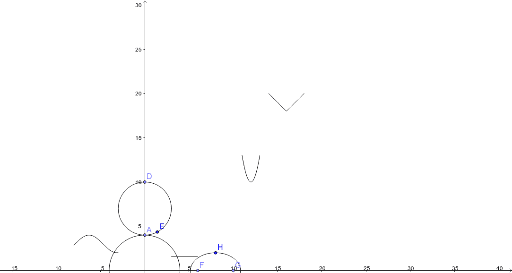 Final Project 3 – GeoGebra