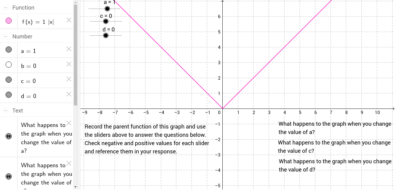 Absolute Value – GeoGebra