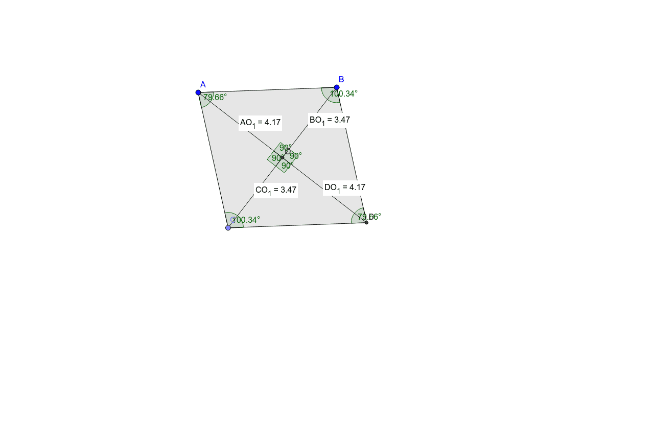 rhombus – GeoGebra