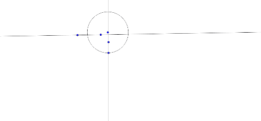 gbhj vrzhnivonjfgekiqmr – GeoGebra