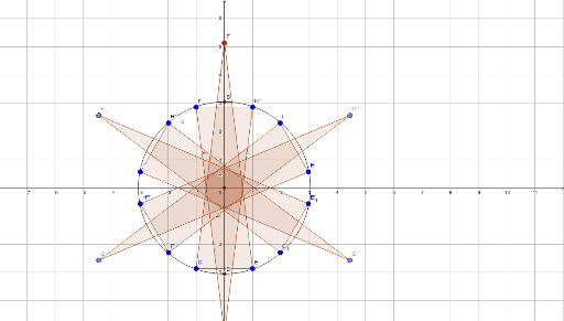 Vue de plan Projet pendule – GeoGebra
