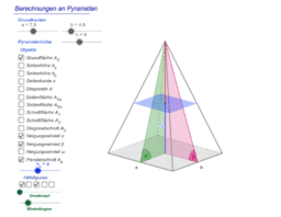 Pyramiden – GeoGebra