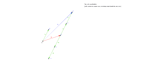 Vectorvoorstelling van een lijn – GeoGebra