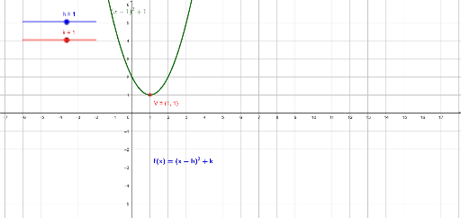 complete square – GeoGebra