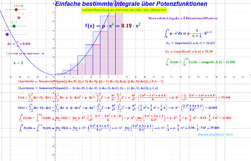 Einfache bestimmte Integrale über Potenzfunktionen – GeoGebra