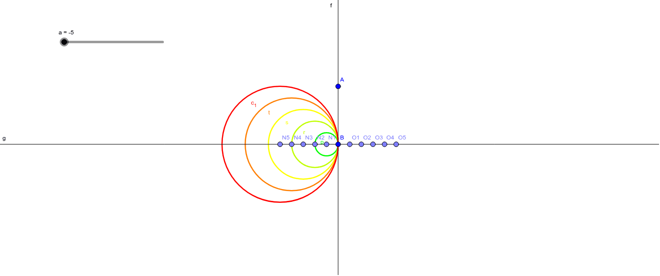 Apollonius - Problem 1.1 – GeoGebra