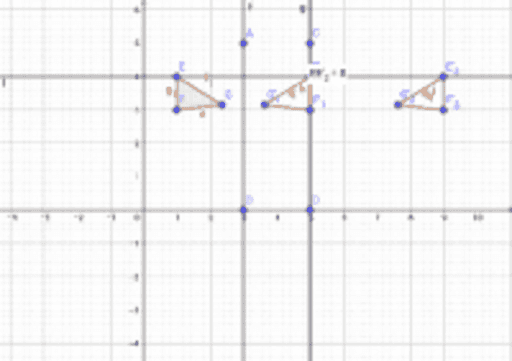 reflections in parallel lines – GeoGebra