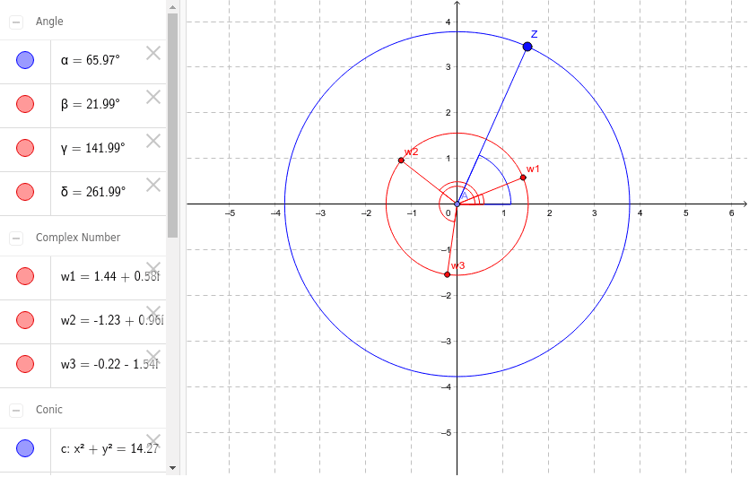 Cubic root – GeoGebra