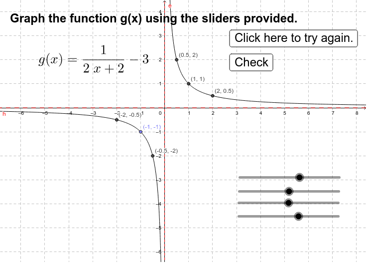 Combinations of Transformations Reciprocal Function – GeoGebra