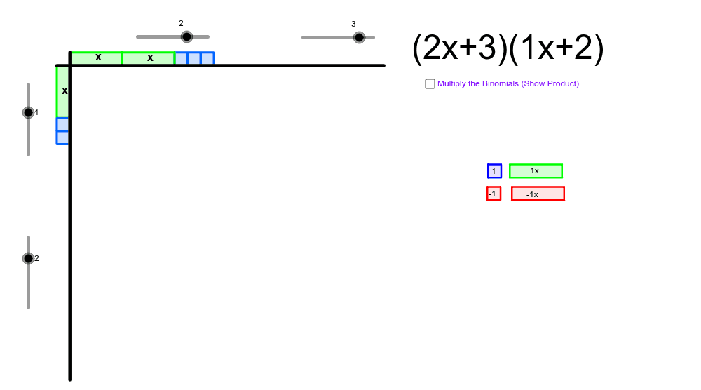 Writing Algebraic Expression – GeoGebra