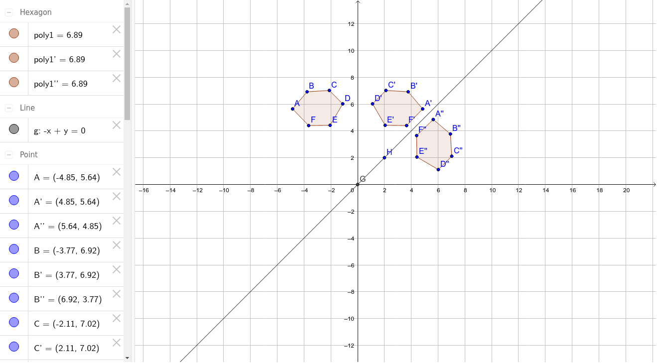 Geobra Class Activity – GeoGebra