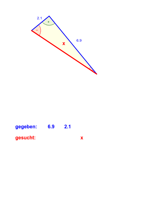 Der Pythagoras mit Zahlen – GeoGebra