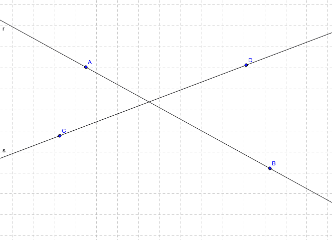 Rette perpendicolari – GeoGebra