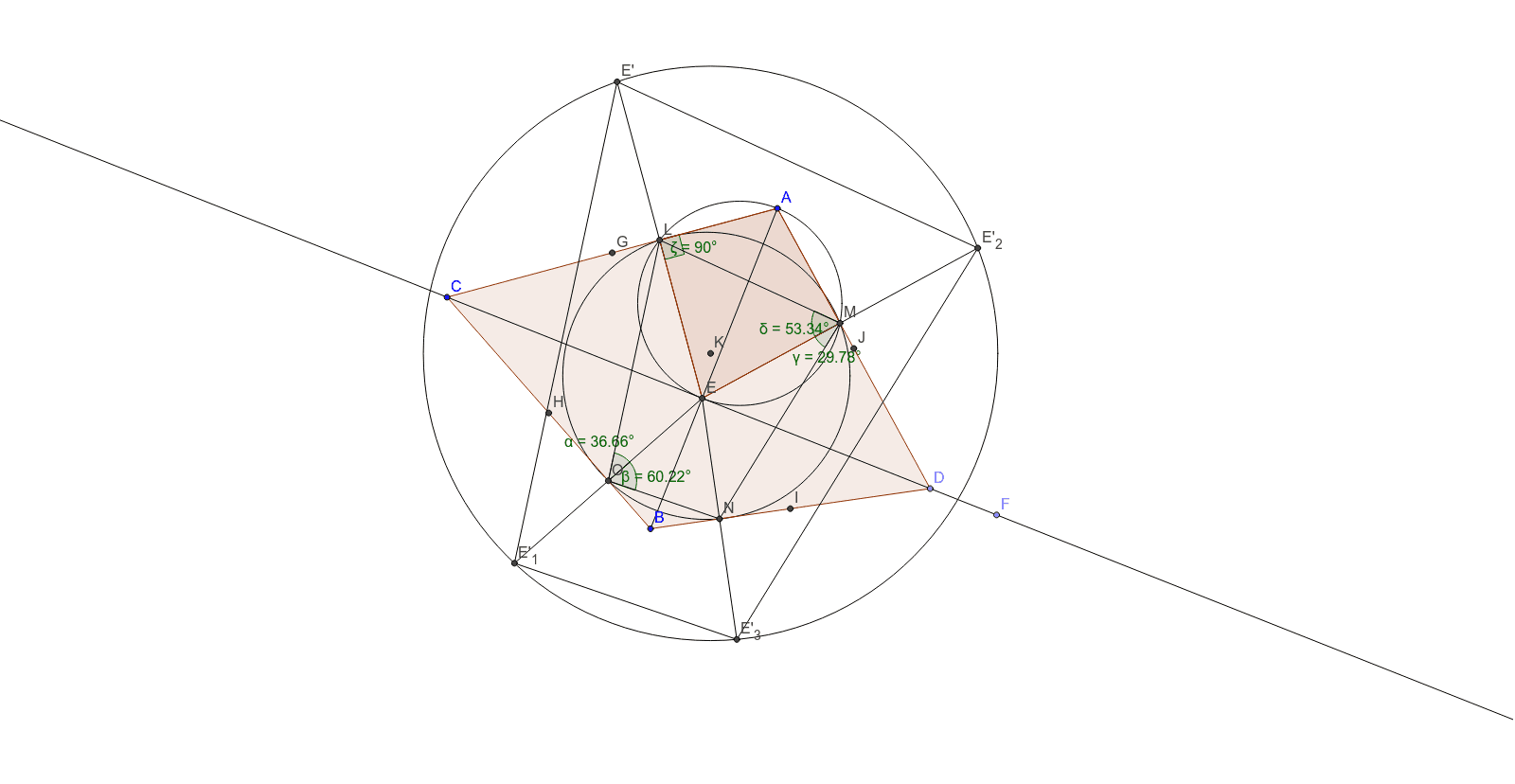 Concyclic Quadrilateral – GeoGebra