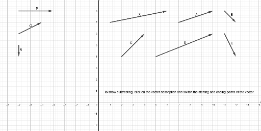 Vectors GeoGebra Activity – GeoGebra