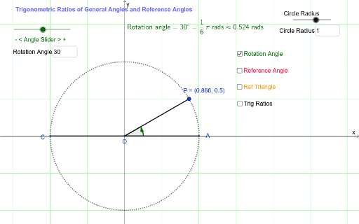 Trigonometric Ratios of Rotation and Reference Angles – GeoGebra