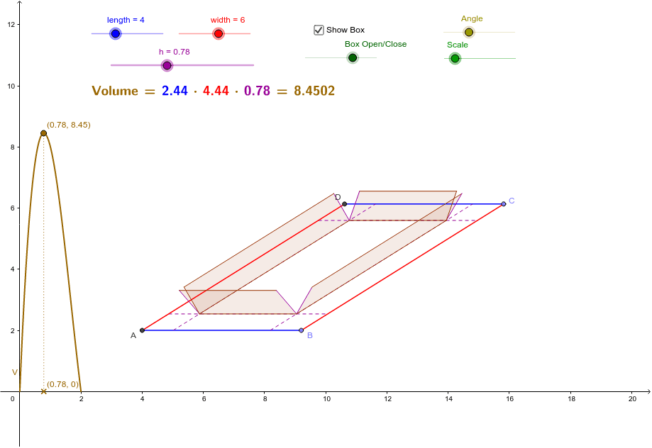 Box - Folding for Maximum Volume – GeoGebra