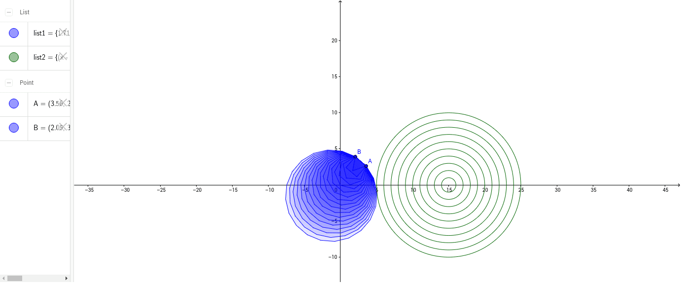 Phuong Sequence Command – GeoGebra