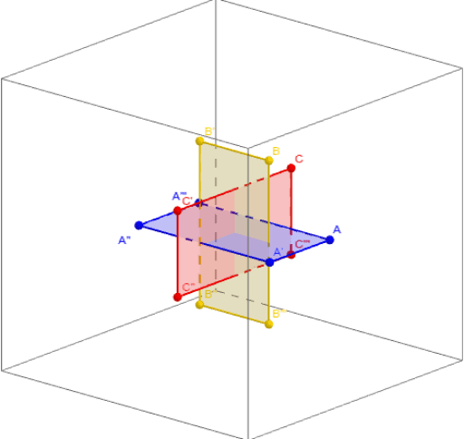 Icosahedron – GeoGebra