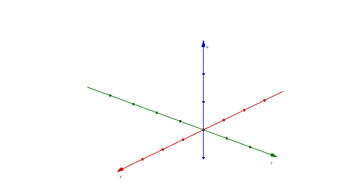 Octant – GeoGebra