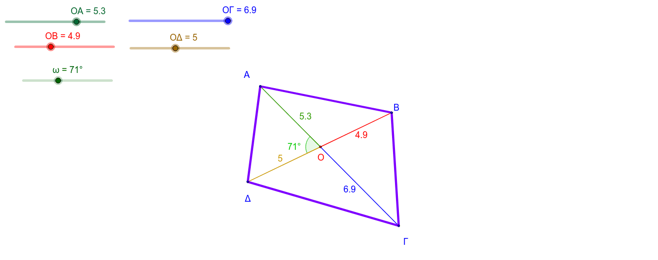 GeoGebra geogebra