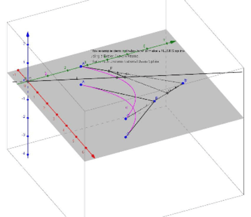 Relationship between NURBS and perspective projection of Bezier spline ...