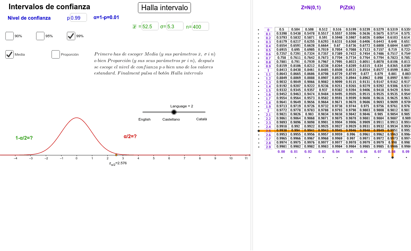 Confidence intervals – GeoGebra