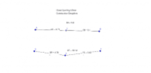 Sperling-Milner-Moed Construction 03 – GeoGebra