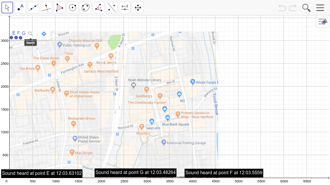 Hyperbola Performance Task (version 3) – GeoGebra