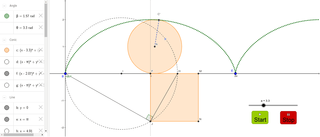 Squaring Circle – GeoGebra