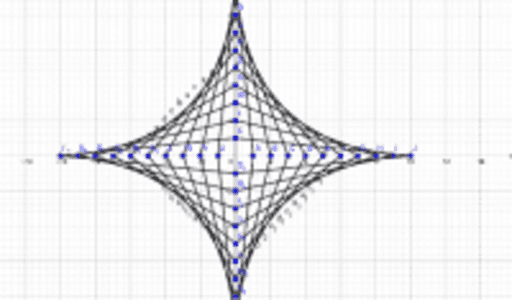 Line Design – GeoGebra