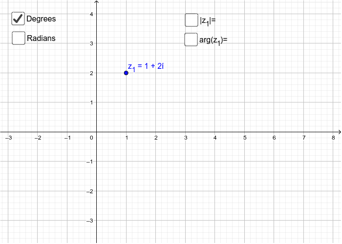 Exploring Complex Numbers – Geogebra