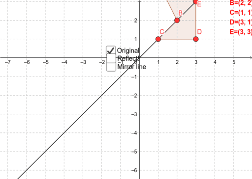Reflections Exploration Activity – GeoGebra