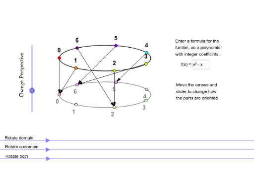 Graphs Of Equations In Finite Fields Input Output Geogebra