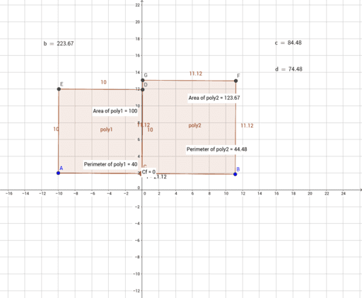 Squares – GeoGebra