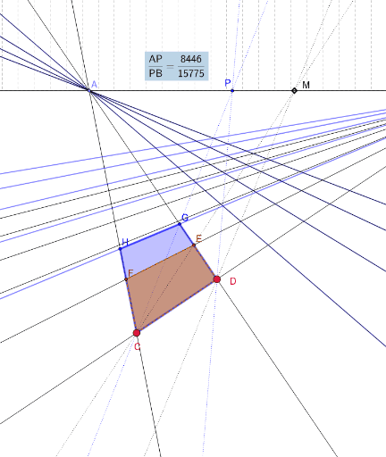 Perspective Diagonals – GeoGebra